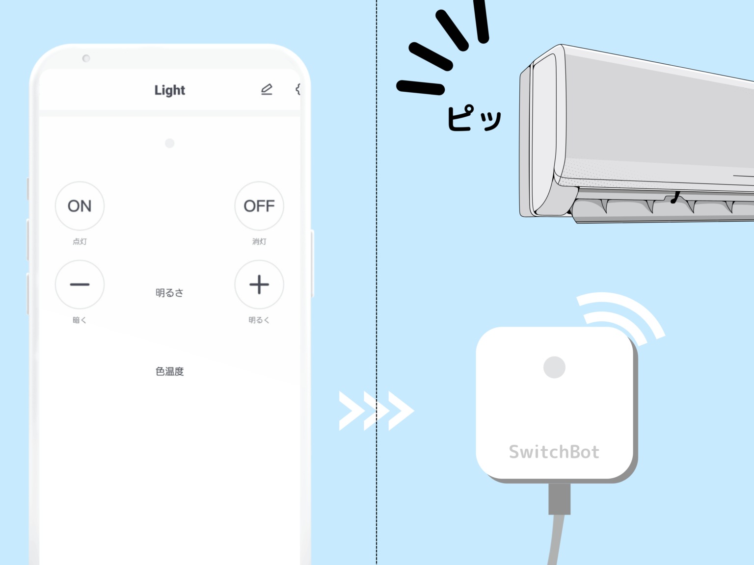 SwitchBot hub mini長期レビュー！スマートリモコンの機能と便利な使い方 | SmartifyLink